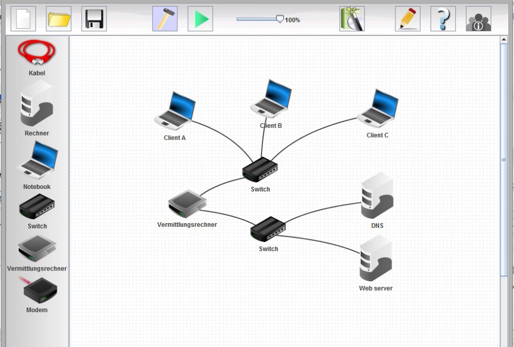 Netwerken Filius – EC Design & Innovation